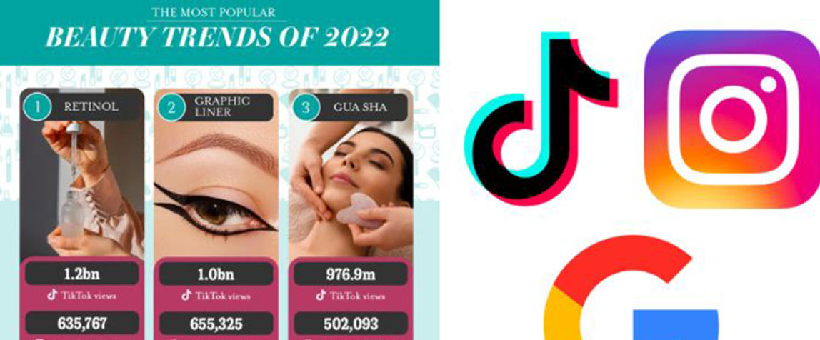 The Biggest Beauty Trends Of 2022 So Far Beautydirectory